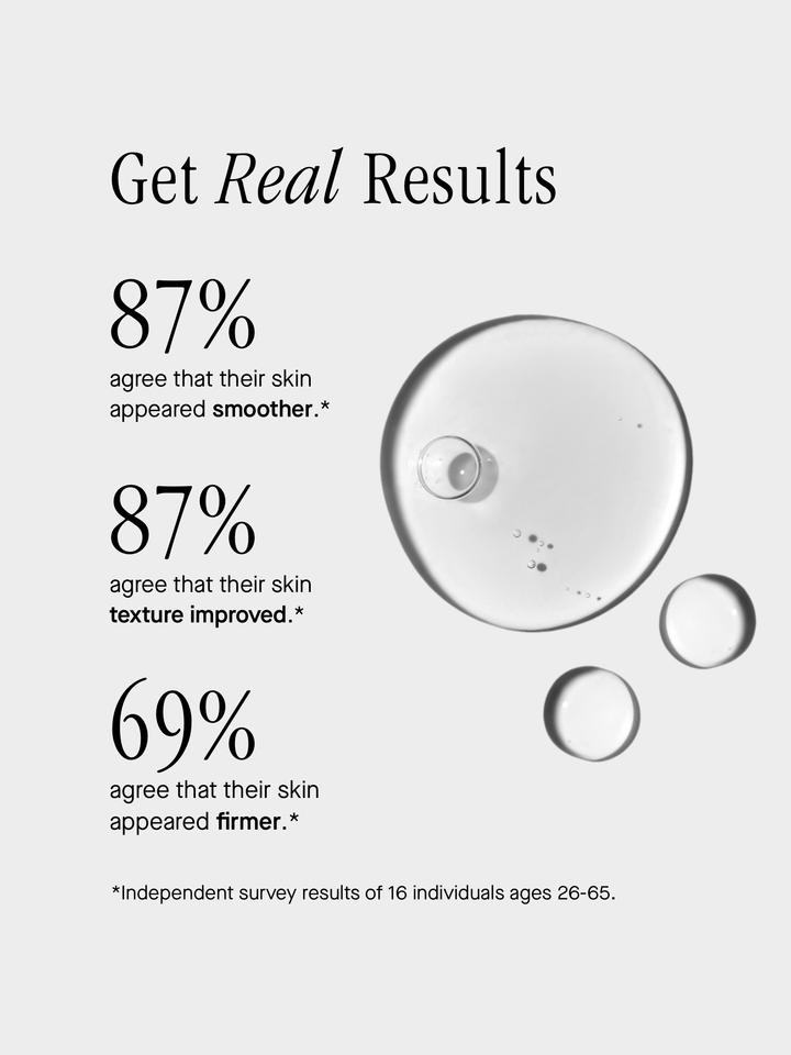 No Needles Renew Serum – Brandefy