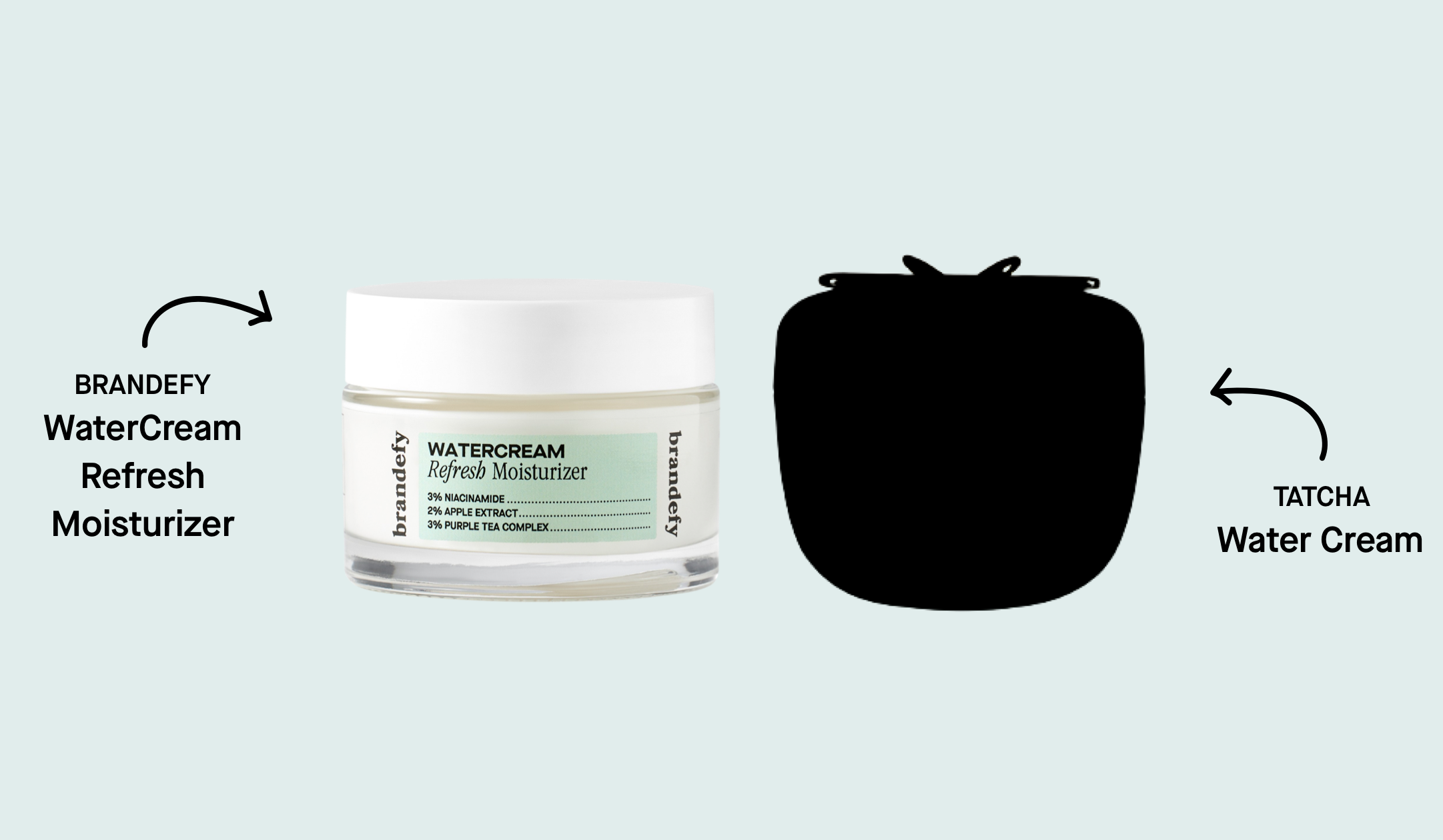 WaterCream Refresh Moisturizer – Brandefy